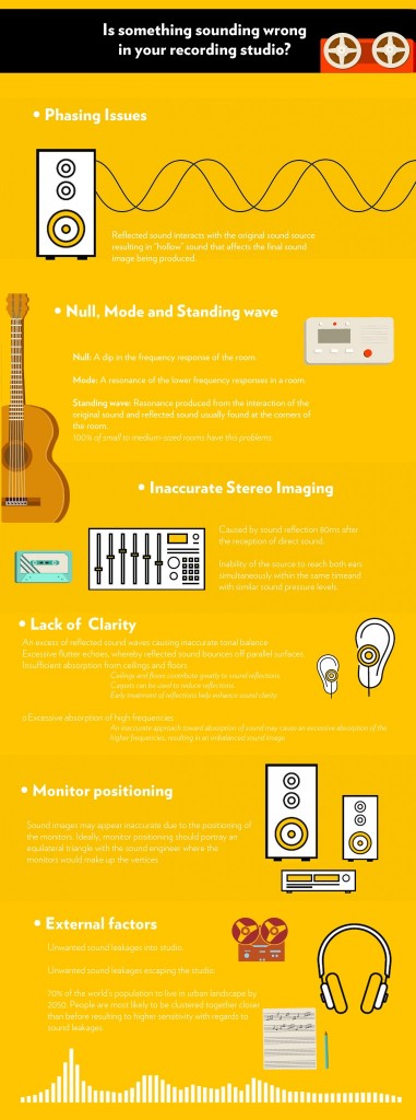 Why Your Recording Studio Acoustics Is So Bad