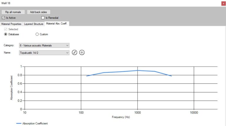 How to calculate room modes and identify the best design for your room.