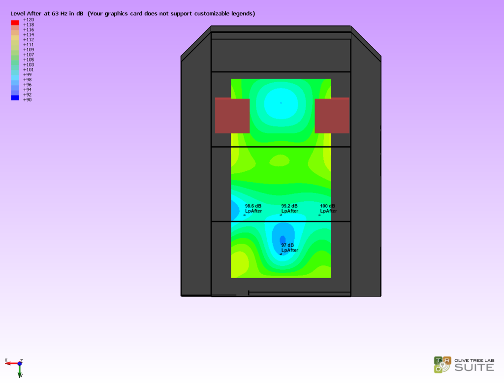 How to calculate room modes and identify the best design for your room.